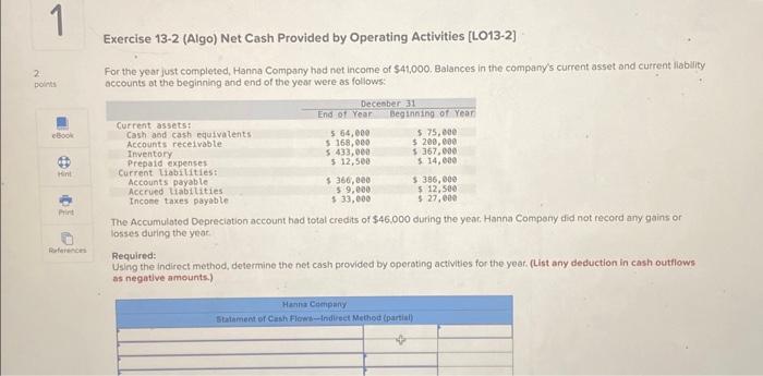 Solved Exercise 13-2 (Algo) Net Cash Provided by Operating | Chegg.com
