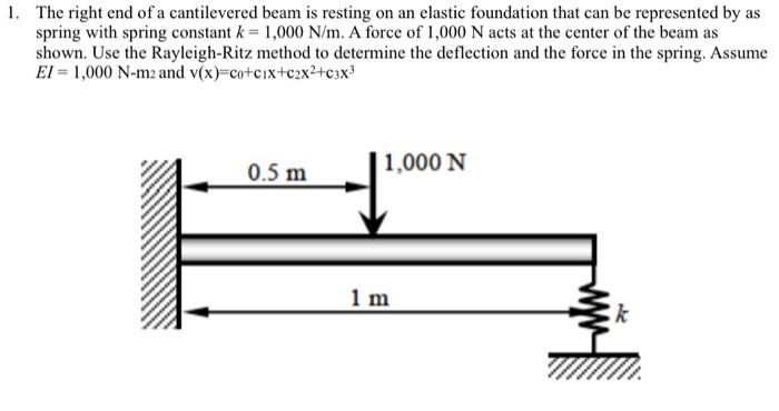 please solve using the Rayleigh Ritz Method. | Chegg.com