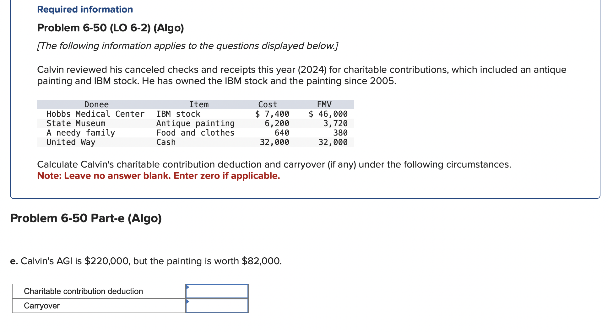 Solved Required information Problem 6-50 (LO | Chegg.com