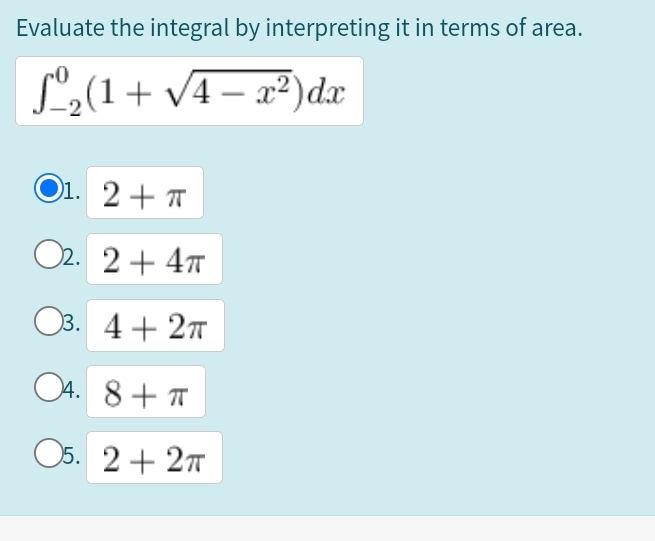 Solved Evaluate the integral by interpreting it in terms of | Chegg.com