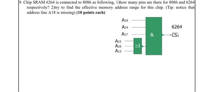 Solved 9. Chip SRAM 6264 is connected to 8086 as following, | Chegg.com