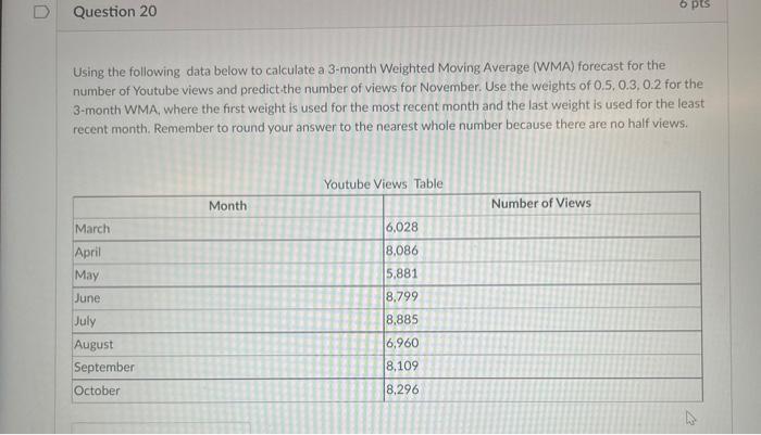 Solved Using the following data below to calculate a 3-month | Chegg.com