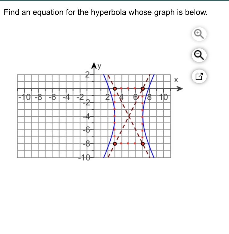 Solved Find an equation for the hyperbola whose graph is | Chegg.com