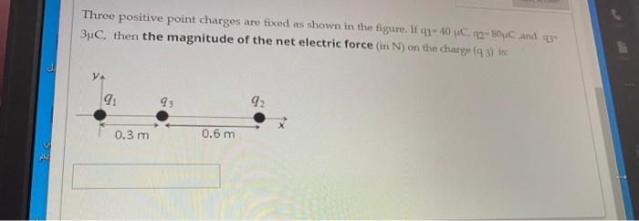 Solved Three positive point charges are fixed as shown in | Chegg.com