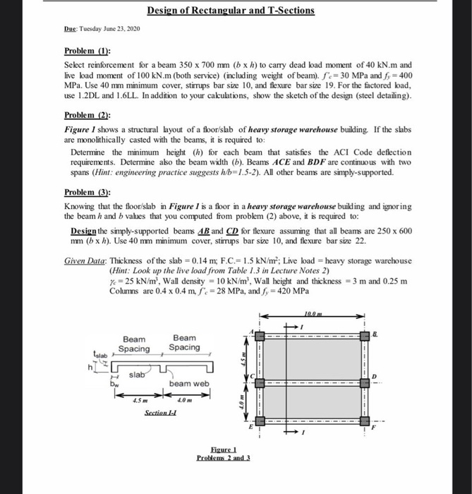 Solved Design of Rectangular and T-Sections Due: Tuesday | Chegg.com
