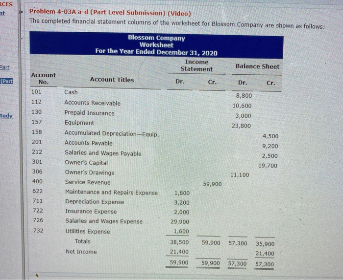 Solved RCES nt Problem 4-03A a-d (Part Level Submission) | Chegg.com