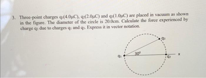 Solved 3. Three-point charges q1(4.0μC),q2(2.0μC) and | Chegg.com