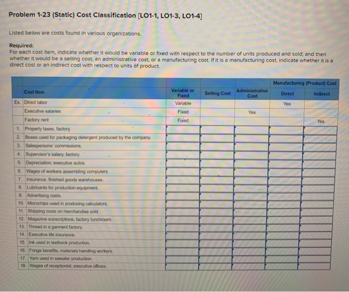Solved Problem 1-23 (Static) Cost Classification [LO1-1, | Chegg.com