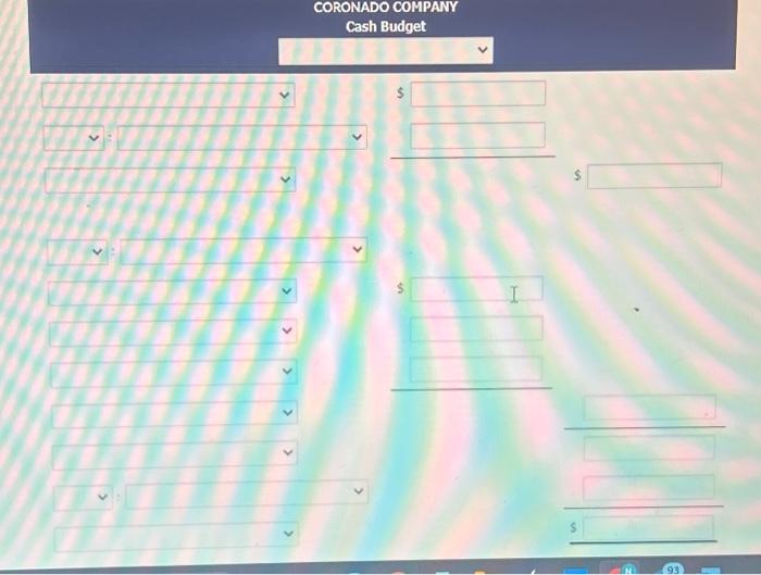 Solved The controller of Coronado Company wants to improve | Chegg.com