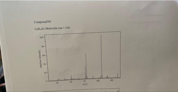 Solved C9H12O; Molecular ion =136On the following pages you | Chegg.com