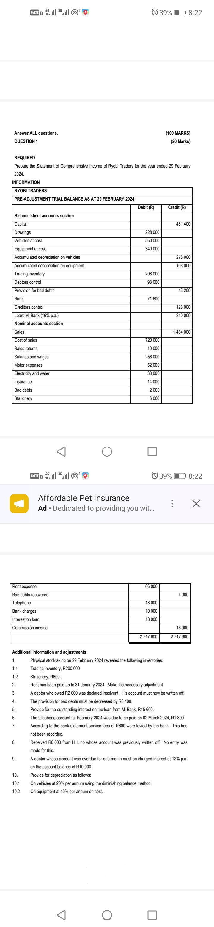 Solved Additional information and adjustmentsPhysical | Chegg.com
