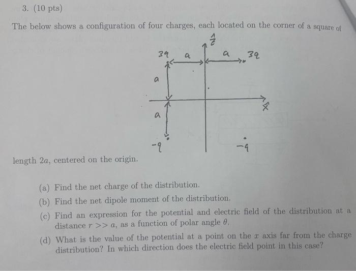 The below shows a configuration of four charges, each | Chegg.com