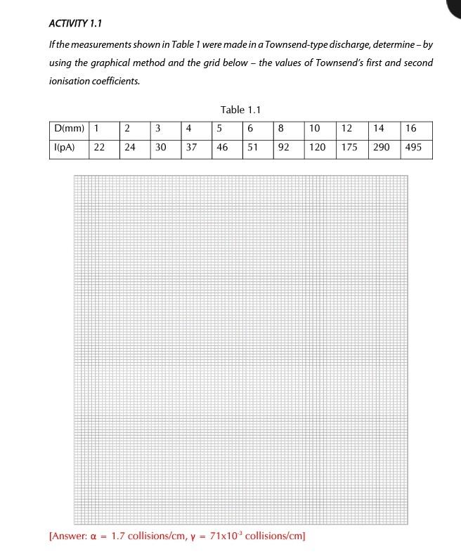 Solved ACTIVITY 1.1 If the measurements shown in Table 1 | Chegg.com