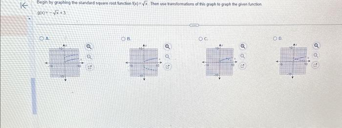 Solved Begin by grapting the standard square root function | Chegg.com