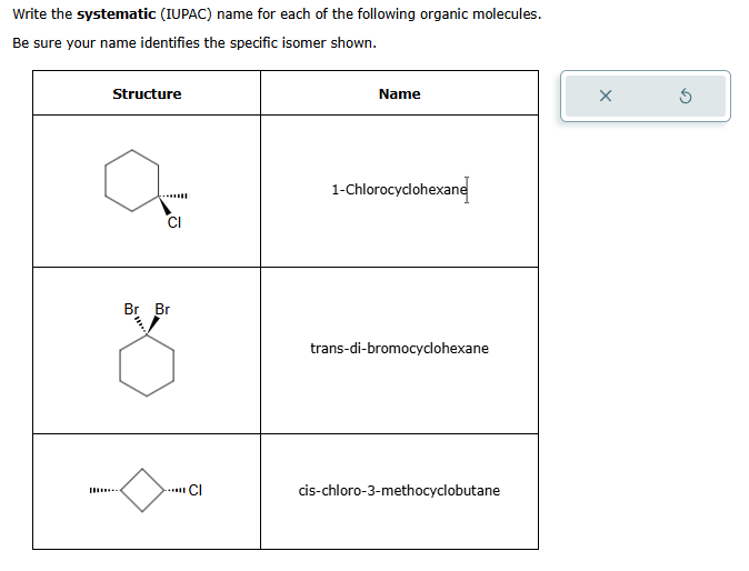 Solved Write the systematic (IUPAC) ﻿name for each of the | Chegg.com
