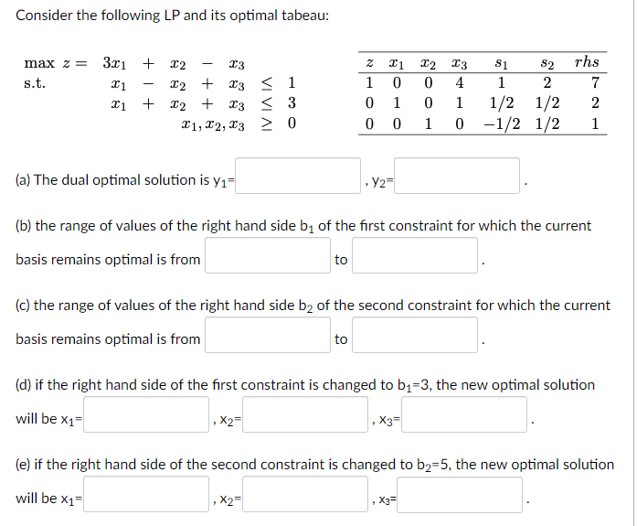 Solved Consider the following LP and its optimal tabeau:(a) | Chegg.com