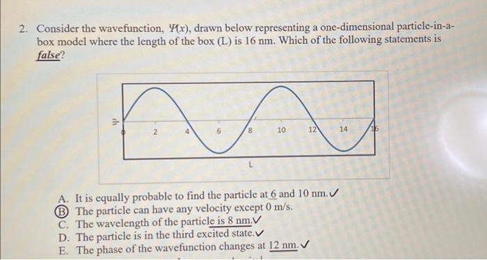 Solved 2. Consider the wavefunction, Ψ(x), drawn below | Chegg.com