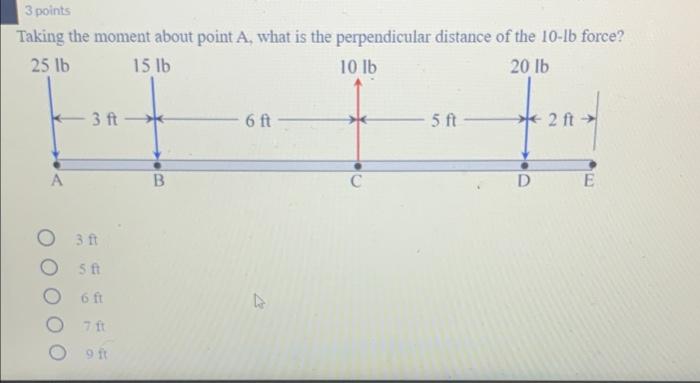 Solved 3 points Taking the moment about point A, what is the | Chegg.com