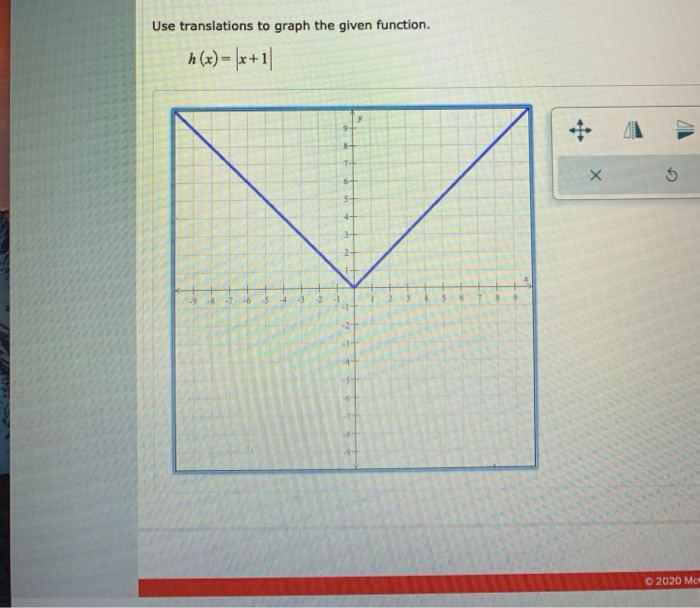 Solved Use translations to graph the given function. h(x) = | Chegg.com