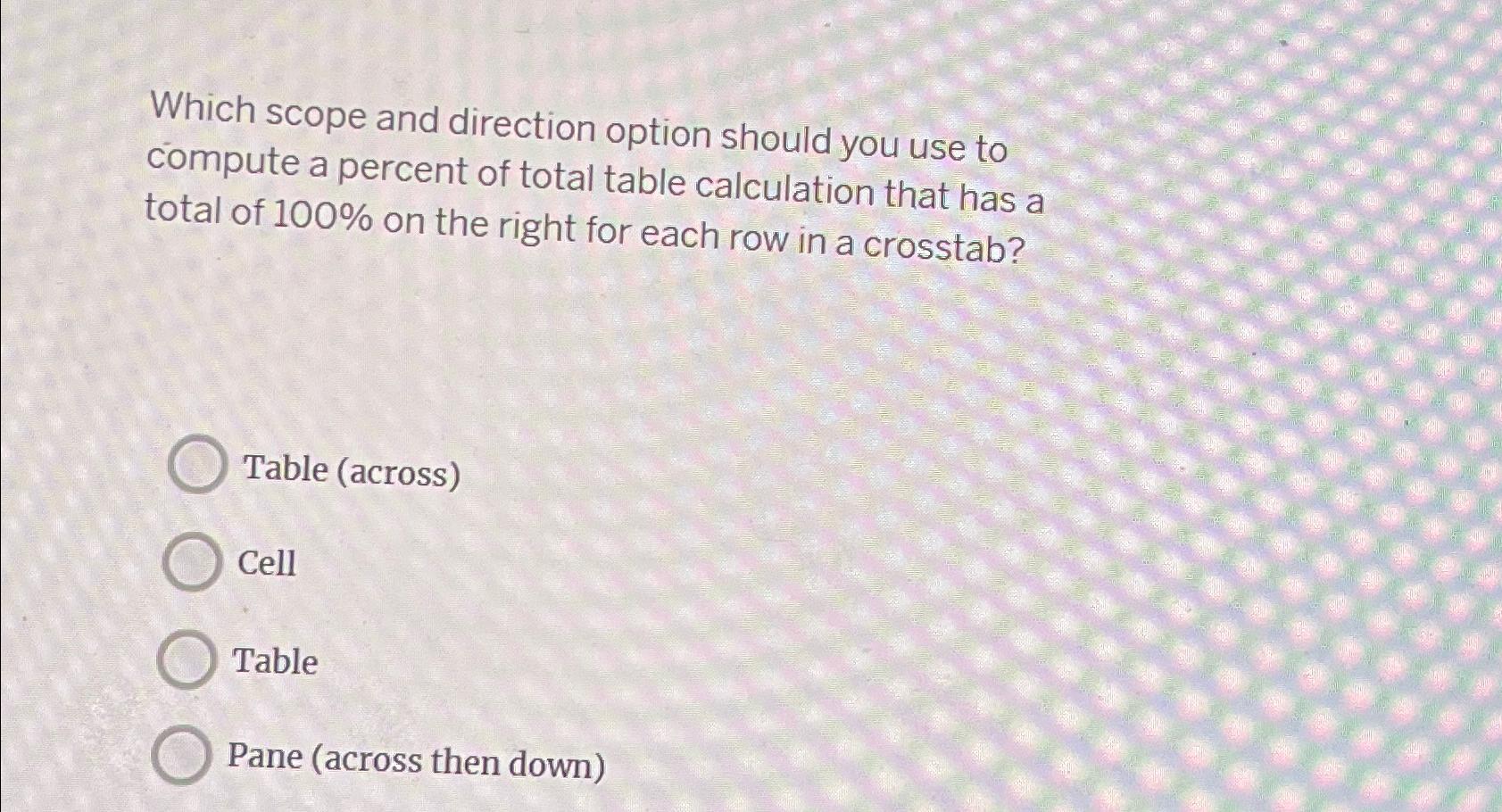 Solved Which scope and direction option should you use to | Chegg.com
