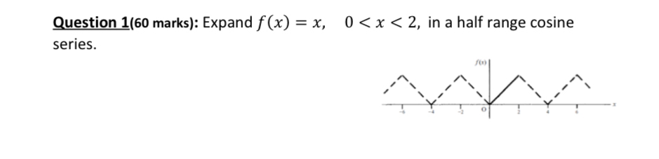 Solved Question 1(60 ﻿marks): Expand f(x)=x,0, in ﻿a half | Chegg.com