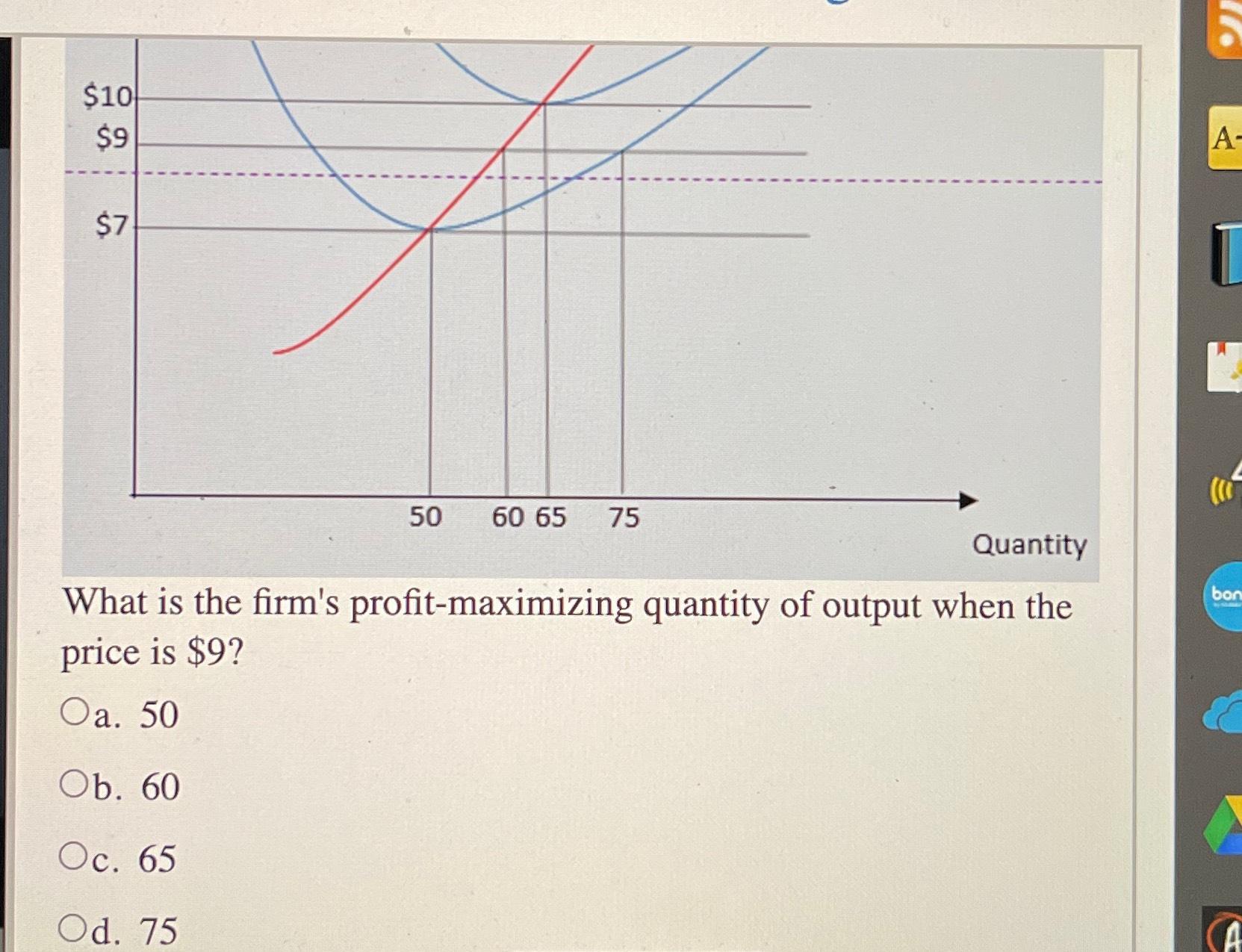 Solved What is the firm's profit-maximizing quantity of | Chegg.com