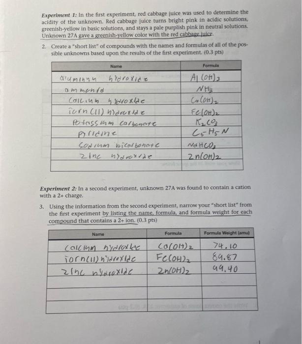 Solved PART 2. IDENTIFYING AN UNKNOWN ACIDIC, BASIC, OR | Chegg.com