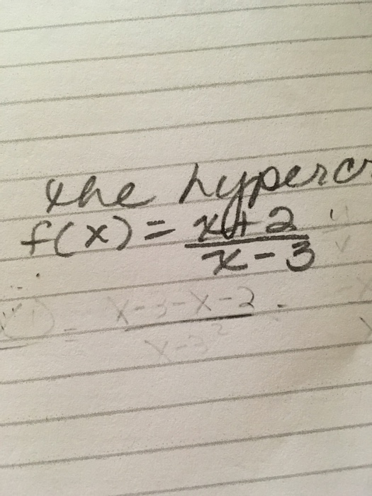 Solved Це ЛуклC/ х - 3 - 2 | Chegg.com