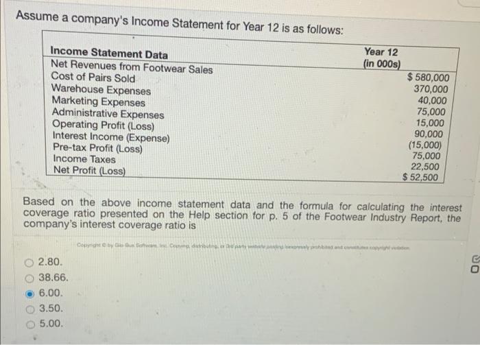 Solved Assume a company's Income Statement for Year 12 is as | Chegg.com