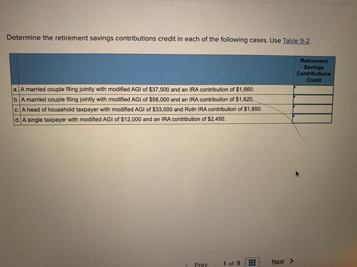 Solved Determine the retirement savings contributions credit | Chegg.com