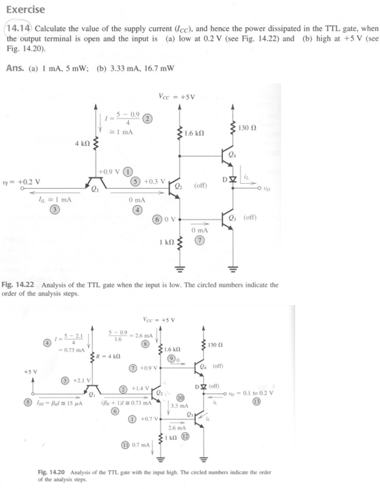 Exercise14.14 ﻿Calculate the value of the supply | Chegg.com
