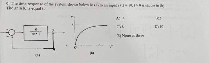 Solved 9. The time response of the system shown below in (a) | Chegg.com