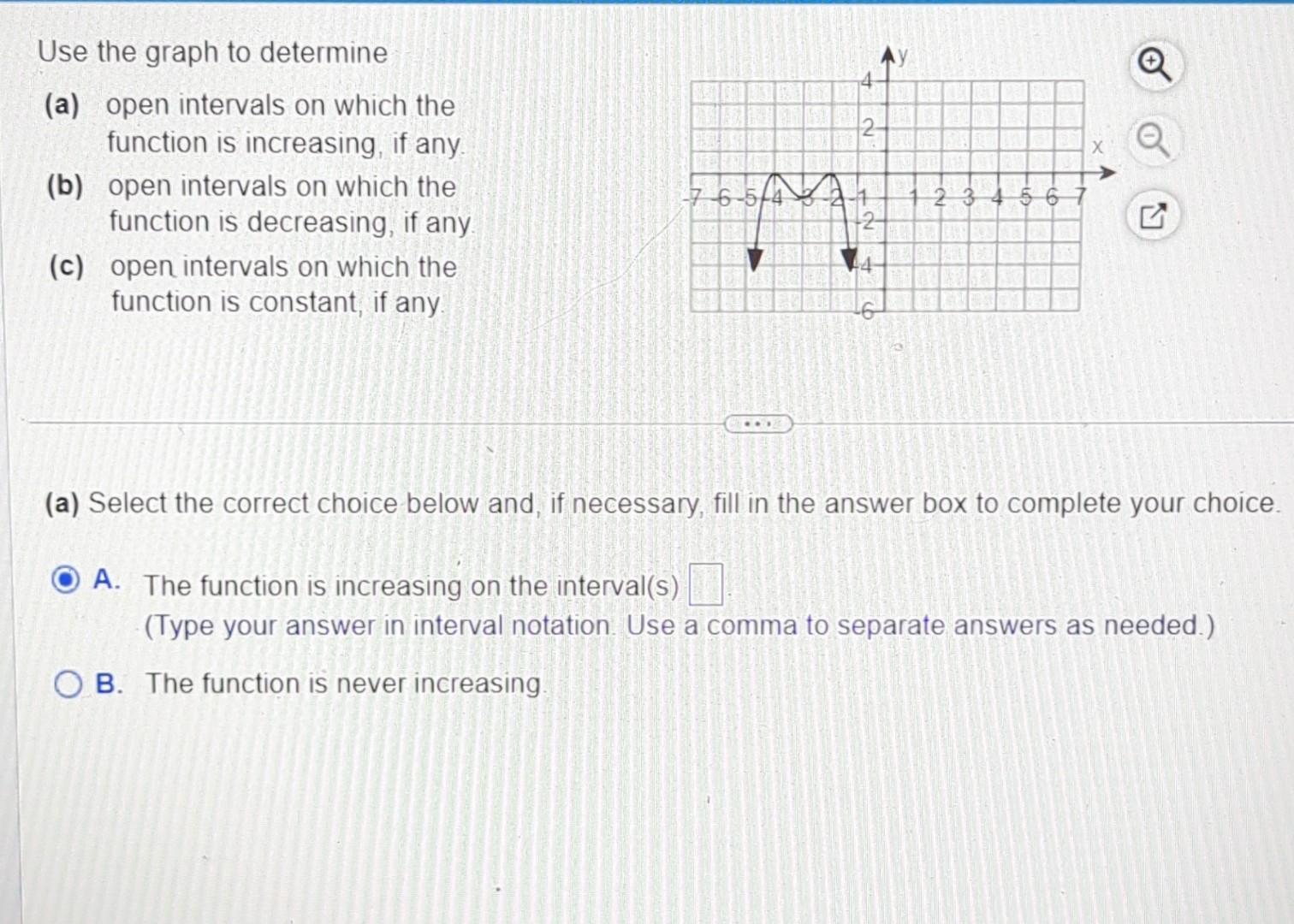 Solved Use the graph to determine (a) open intervals on | Chegg.com