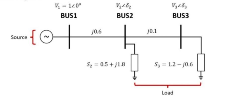 Solved Note: NO AI website Answer Please. solve this find | Chegg.com