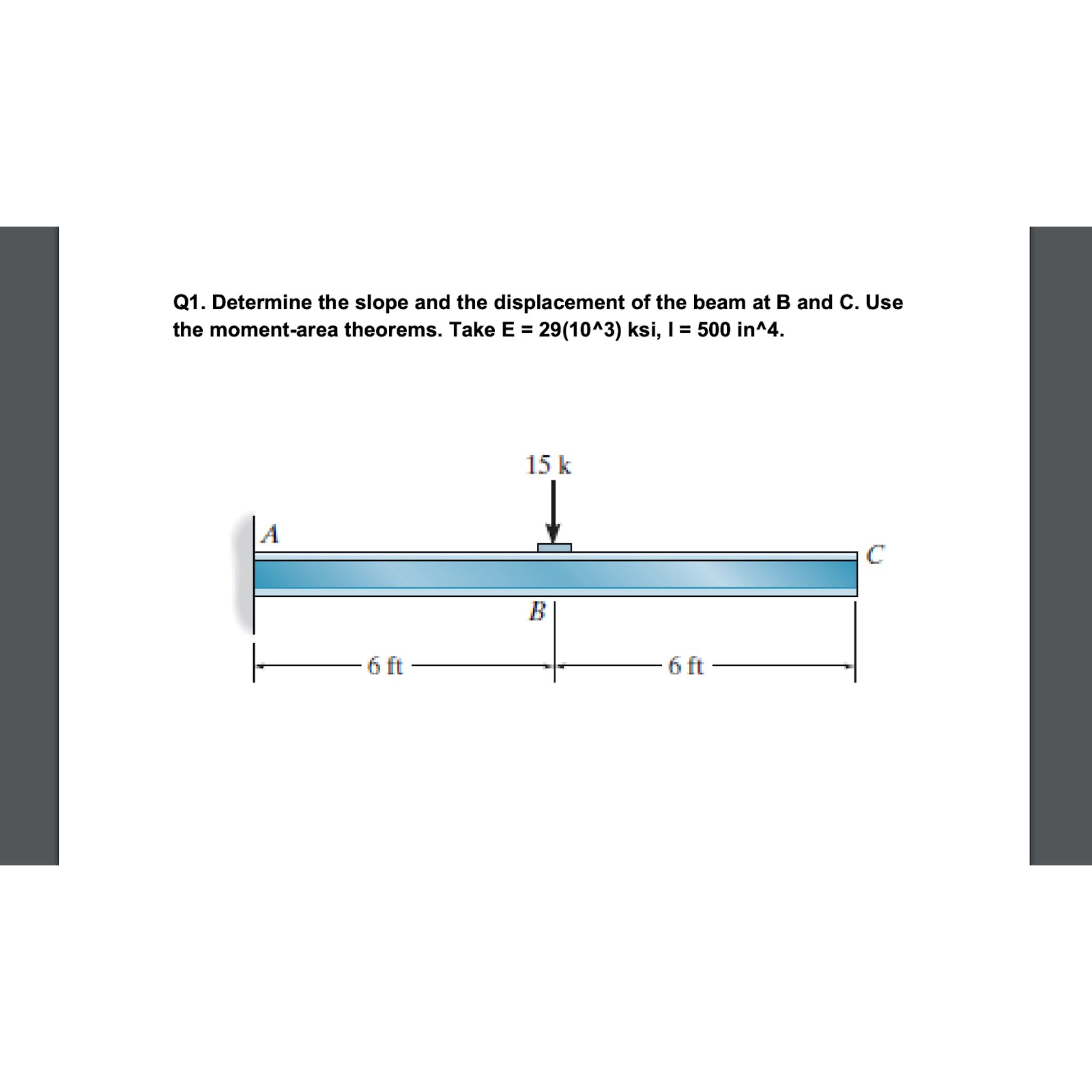 Solved Q1. ﻿Determine the slope and the displacement of the | Chegg.com