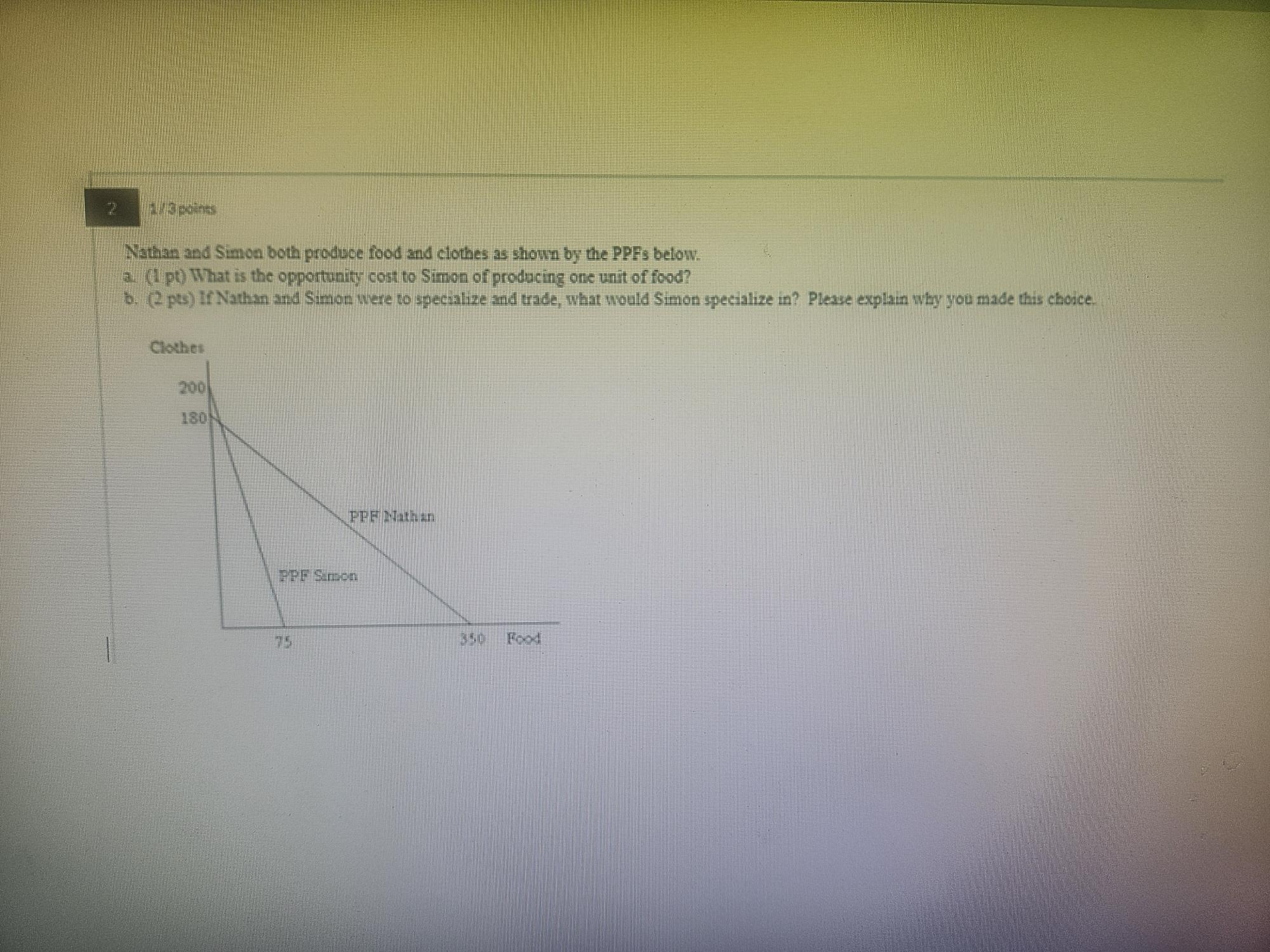 Solved Nathan and Simon both prodece food and clothes as | Chegg.com