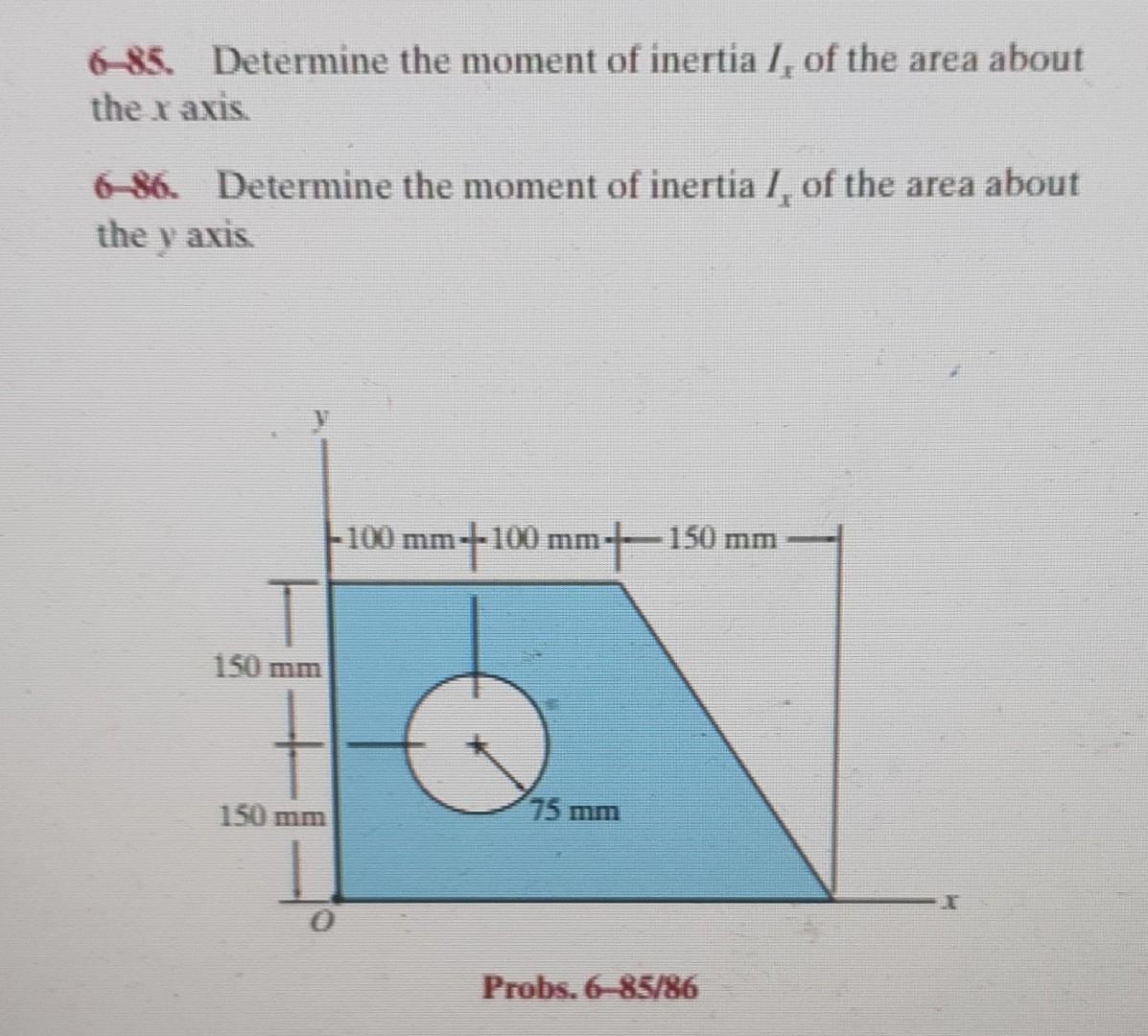 Solved 6-85. Determine the moment of inertia Ix of the area | Chegg.com