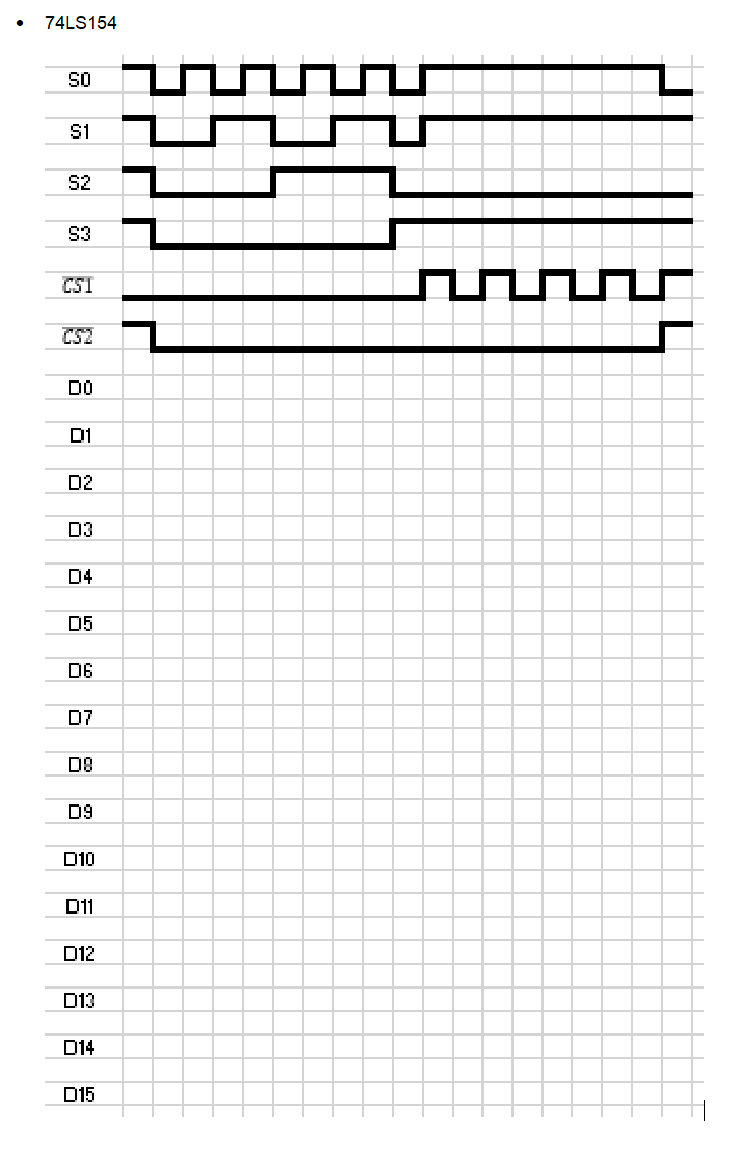 Draw The Output Timing Diagrams Of These