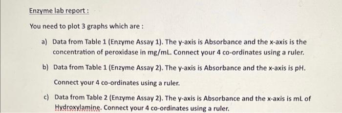 Solved Enzyme lab report : You need to plot 3 graphs which | Chegg.com