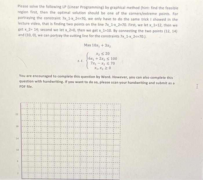 Solved Please solve the following LP (Linear Programming) by | Chegg.com