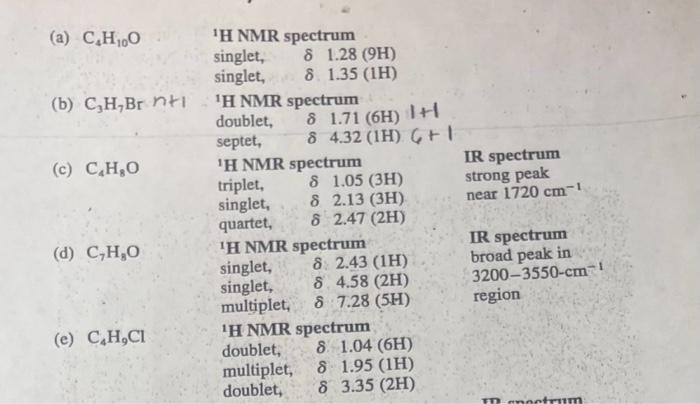 (a) C4H10O 1H NMR spectrum \begin{tabular}{lll} | Chegg.com