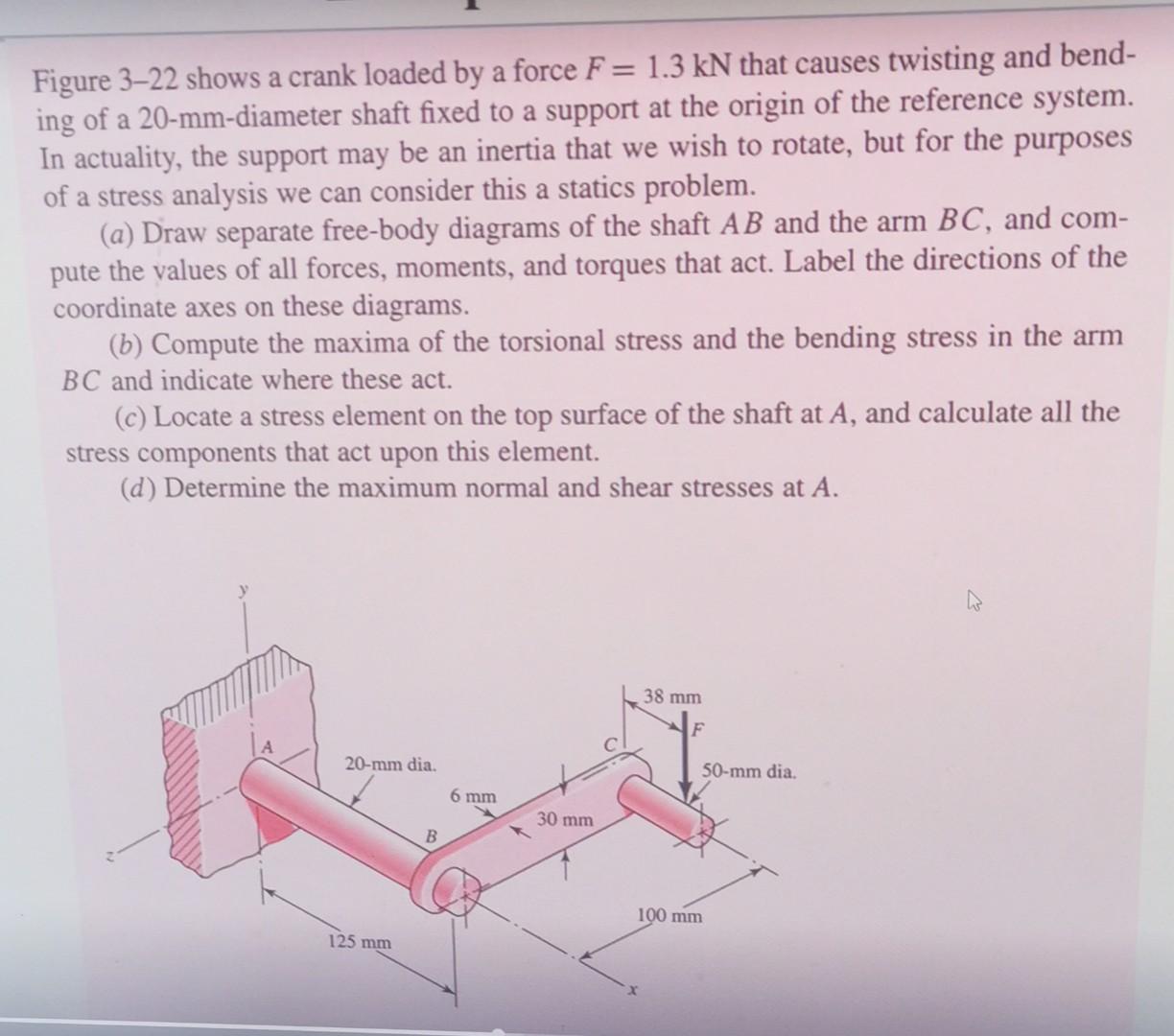 Figure 3-22 shows a crank loaded by a force F=1.3kN | Chegg.com