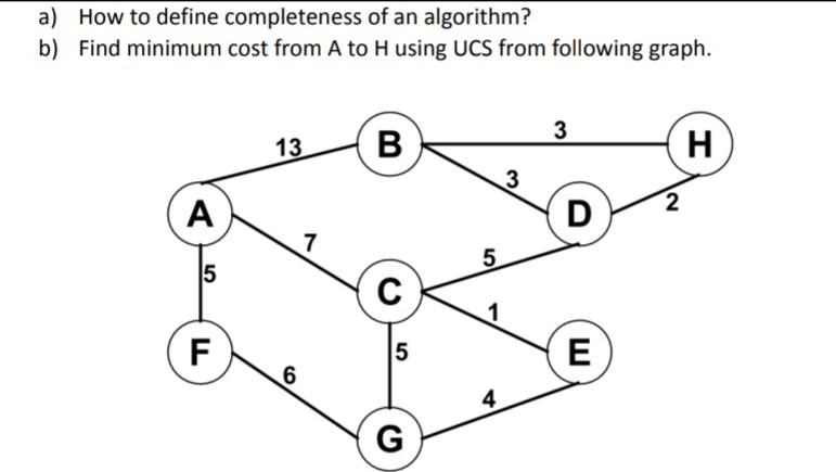 Solved a) How to define completeness of an algorithm? b) | Chegg.com