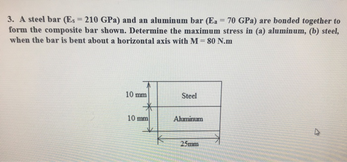 Solved 3. A steel bar (Es = 210 GPa) and an aluminum bar (Ea | Chegg.com
