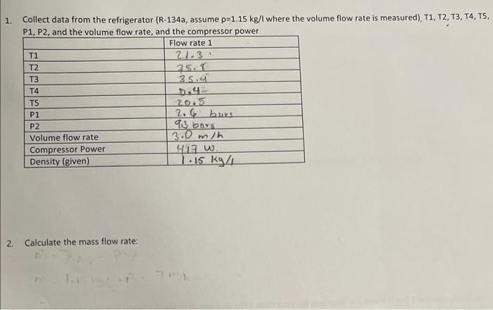Solved 1. Collect data from the refrigerator ( R−134a, | Chegg.com