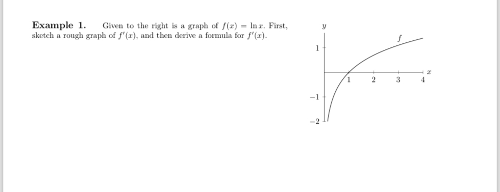 Solved Example 1. ﻿Given to the right is a graph of | Chegg.com