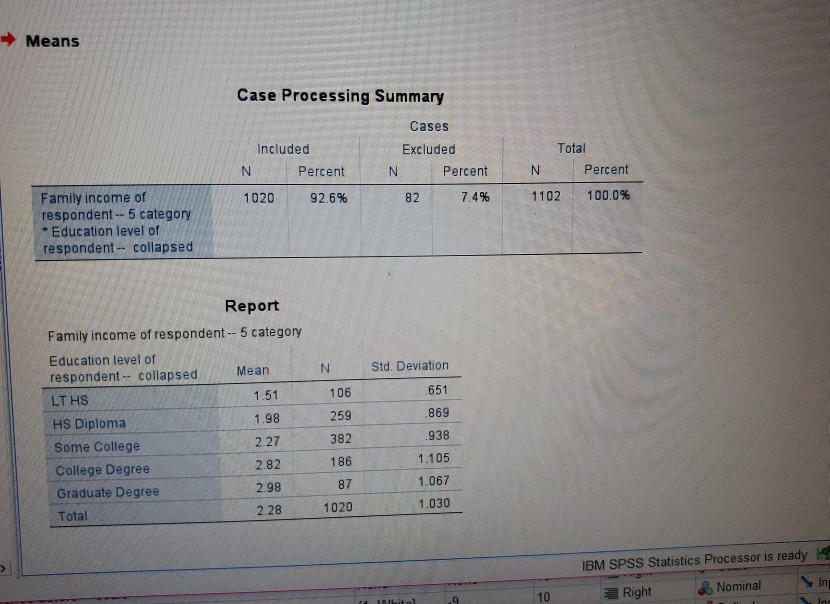 Solved Means Case Processing Summary Cases Included Excluded | Chegg.com