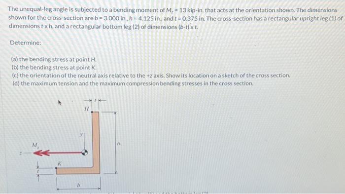 Solved The unequal-leg angle is subjected to a bending | Chegg.com