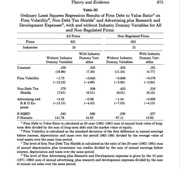 Question : Statistical Analysis: Interpret the | Chegg.com