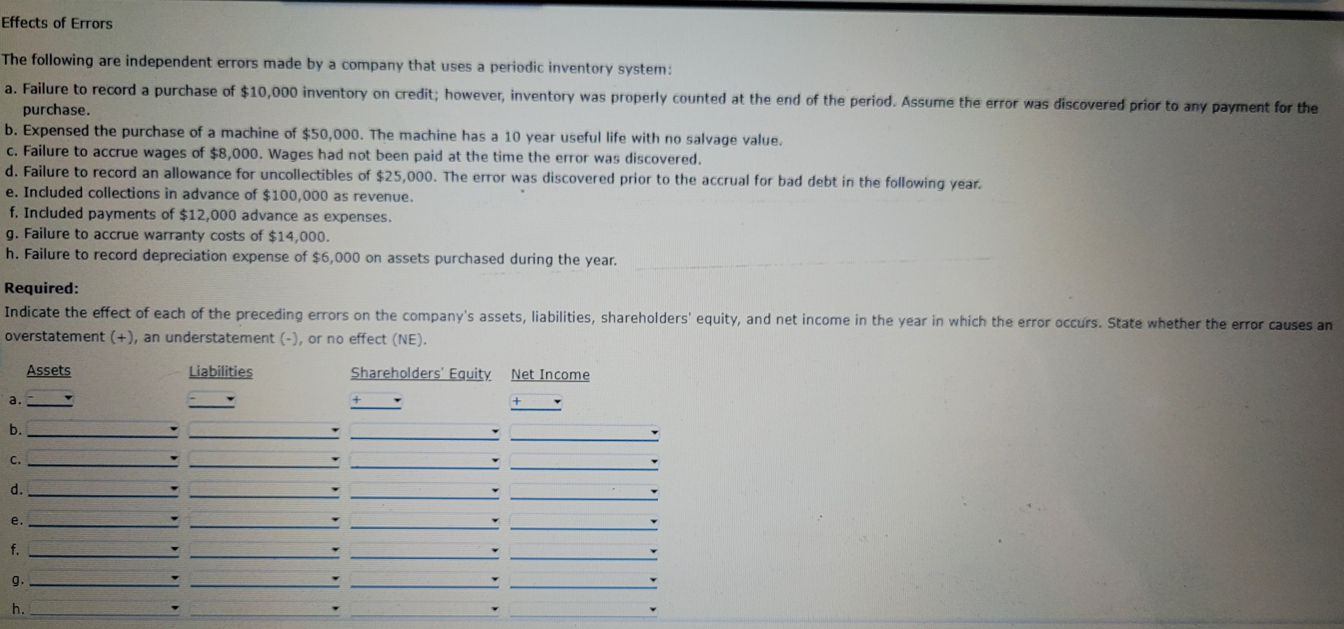Solved Effects of ErrorsThe following are independent errors | Chegg.com